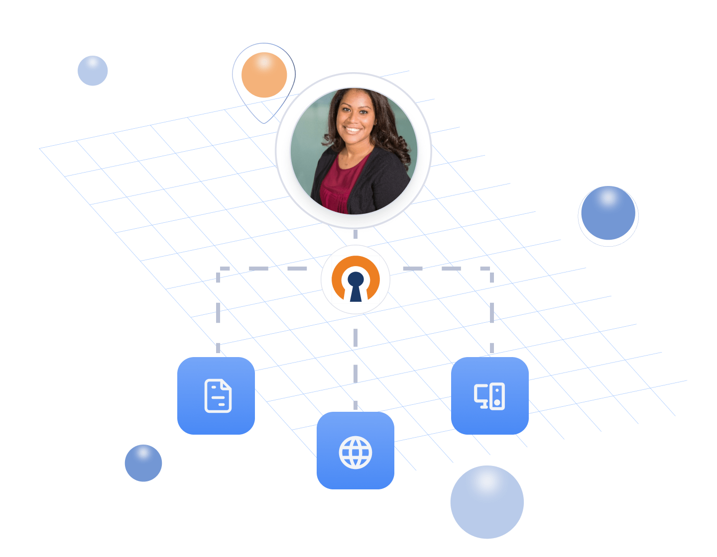 Cloud VPN Services | CloudConnexa